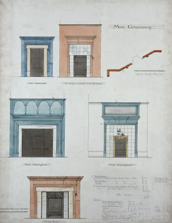 Dream, Draw, Work | Royal Academy of Arts